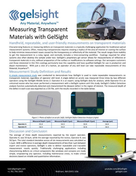 Using GelSight on Transparent Materials - GelSight